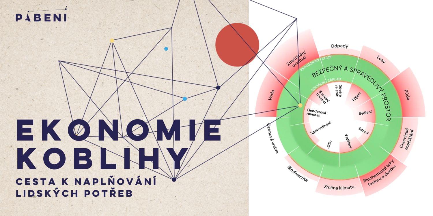 Ekonomie koblihy: Cesta k udržitelné společnosti